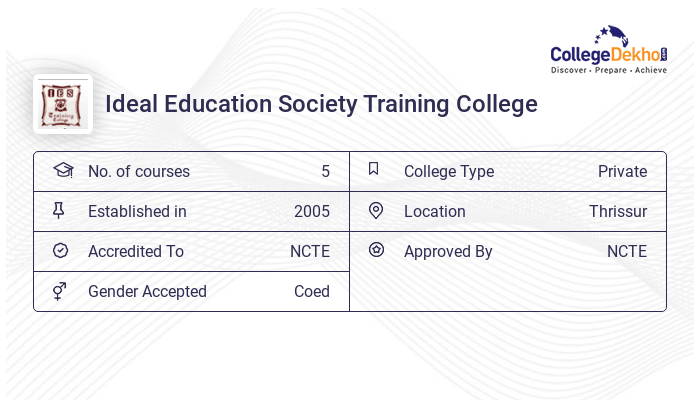 Ideal Education Society Training College Campus Facilities - Hostel ...