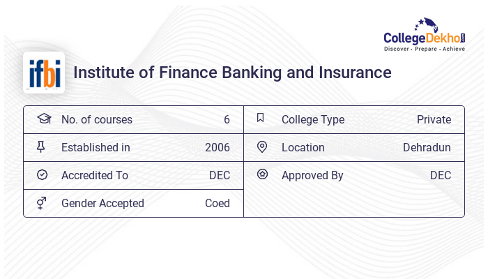Institute of Finance Banking and Insurance - Admission 2024, Fees ...