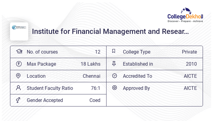 IFMR Chennai Placements 2023 - Average & Highest Package, Percentage