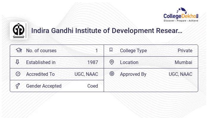 Indira Gandhi Institute of Development Research Admission 2024 - Dates ...
