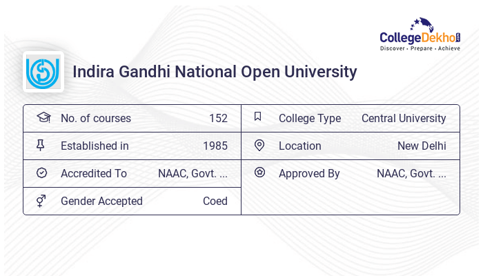 IGNOU MBA: Fees, Admission 2024, Courses, Eligibility, Placements