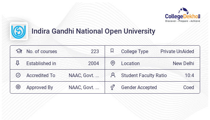 B.Com at IGNOU : Courses & Fees 2024