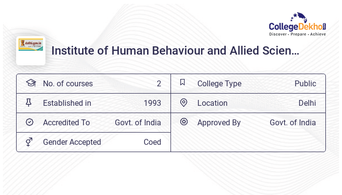 Institute of Human Behaviour and Allied Sciences Admission 2024 - Dates ...