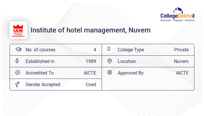 Institute of hotel management (IAM), Nuvem - Admission 2024, Fees ...