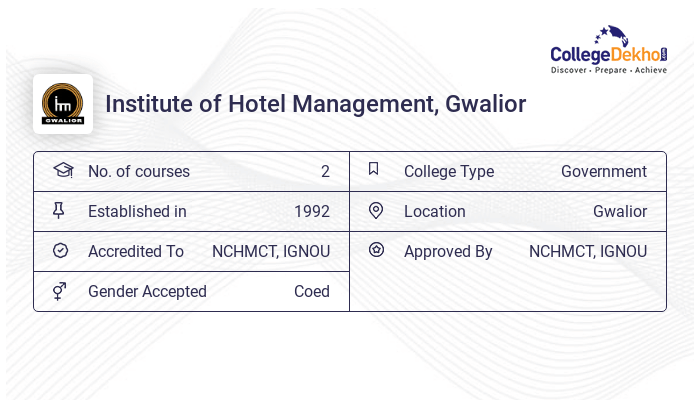 Diploma at Institute of Hotel Management (IHM), Gwalior : Courses ...
