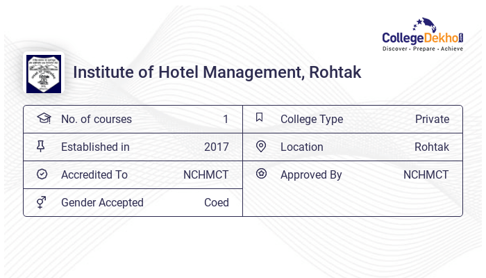 Institute of Hotel Management (IHM), Rohtak Campus Facilities - Hostel ...