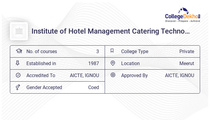 Institute of Hotel Management Catering Technology and Applied Nutrition ...