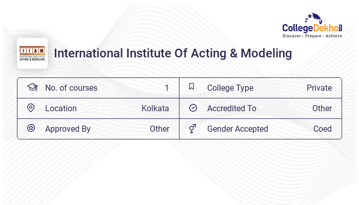 IIAM Kolkata - Admission 2024, Fees, Courses, Placement, Ranking