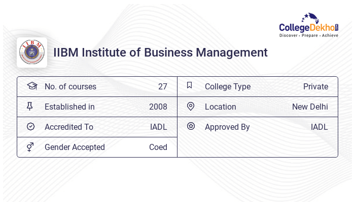 IIBM Institute of Business Management - Admission 2024, Fees, Courses ...