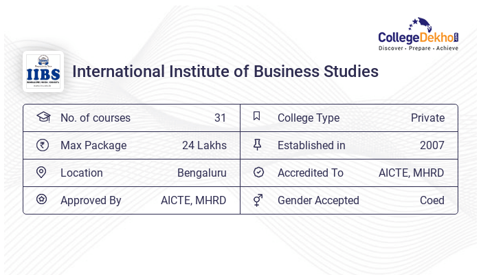 IIBS Bangalore - International Institute of Business Studies - 2023 Admission, Courses, Fees