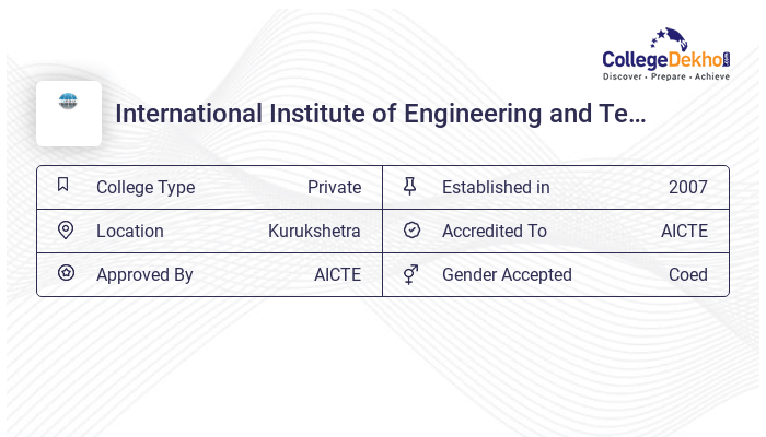 International Institute of Engineering and Technology Campus Facilities ...