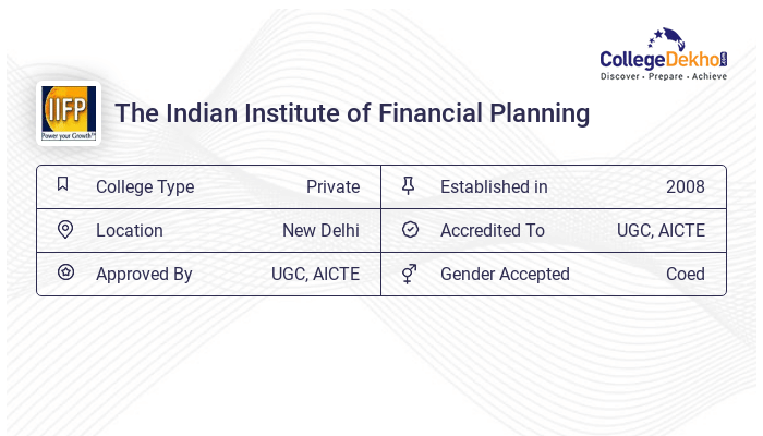 The Indian Institute of Financial Planning - Admission 2024, Fees ...