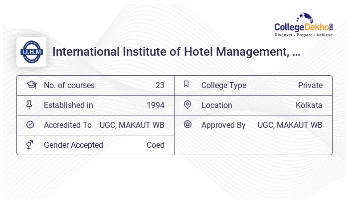 International Institute of Hotel Management (IIHM), Kolkata Admission ...