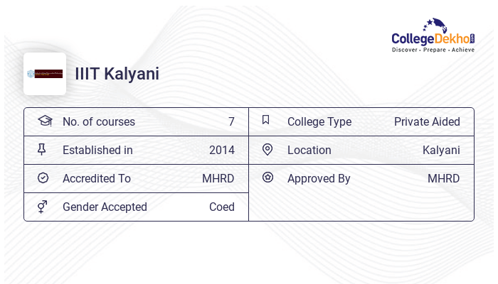 IIIT Kalyani Campus Facilities - Hostel Fees, Infrastructure, Address