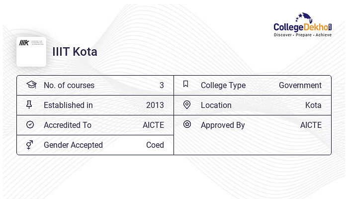 IIIT Kota Reviews on Campus, Placements, Hostel & Facilities IIIT Kota Reviews on Campus, Placements, Hostel & Facilities