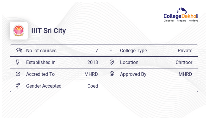 IIIT Sri City Reviews & Rating - Student, Faculty, Hostel, Placements, Campus