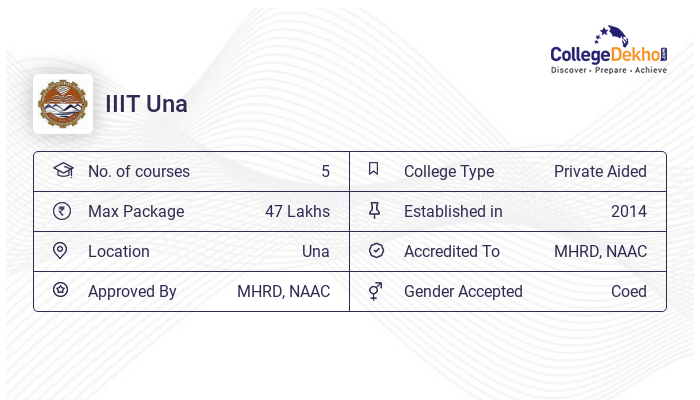 IIIT Una Cutoff 2024 - JoSAA Opening & Closing Ranks Released