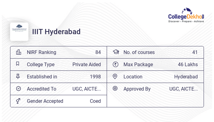 IIIT Hyderabad Admission 2024 - Dates, Form, Online Process, Fees