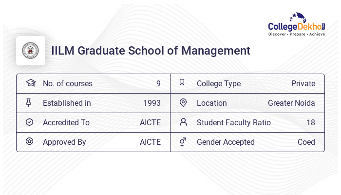 IILM Greater Noida Admission 2024 - Dates, Form, Online Process, Fees