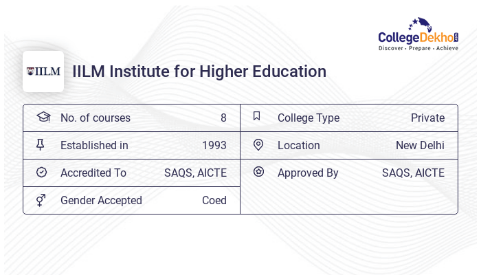 IILM Institute for Higher Education - Admission 2024, Fees, Courses ...