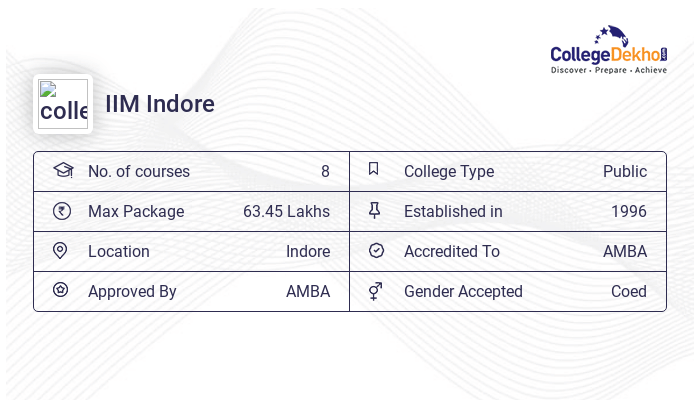 IIM Indore - Admission 2024, Courses, Fees, Cut off, Ranking, Placements