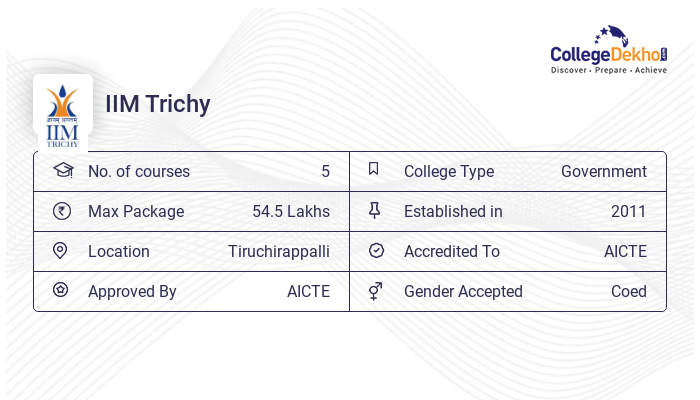 IIM Trichy - Cut Off, Courses, Admission 2024, Fees, Placements, Eligibility, Rankings