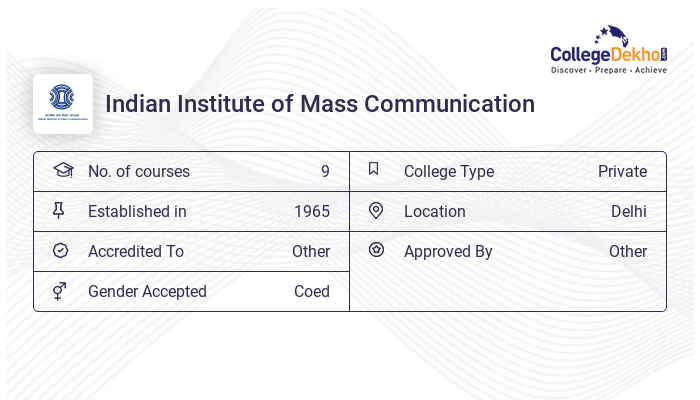 Indian Institute of Mass Communication - (IIMC), Delhi - Admission ...