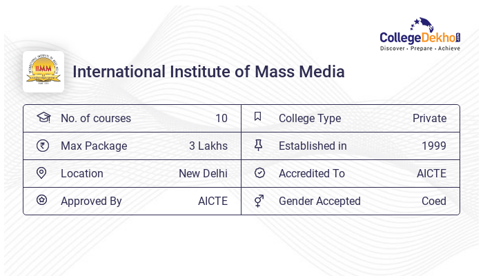 International Institute of Mass Media (IIMM), New Delhi - 2023 Admission, Fees | Collegedekho