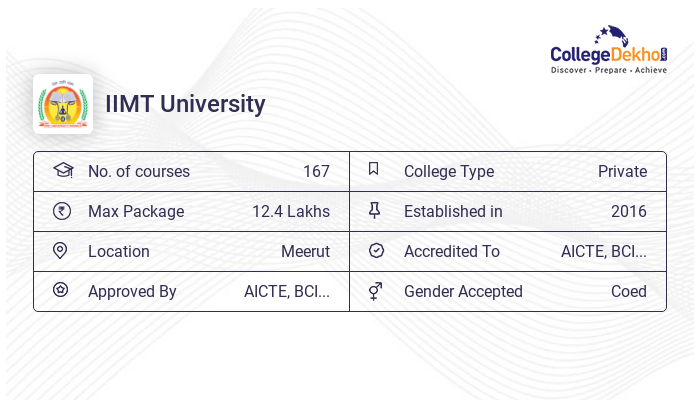 B.Tech in Computer Science & Engineering at IIMT University 2024 : Fees, Eligibility, Seats ...