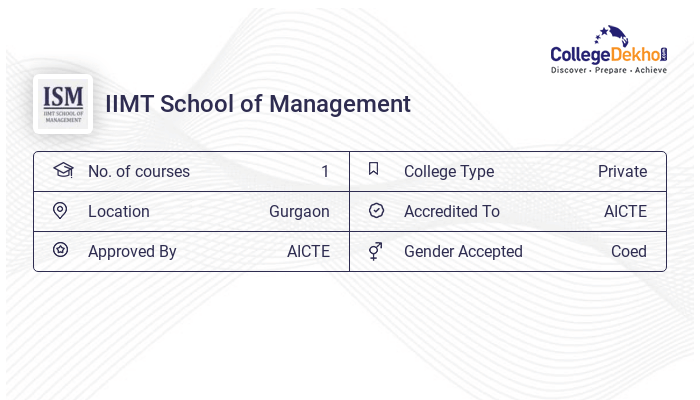 ISM Gurgaon Admission 2024 - Dates, Form, Online Process, Fees