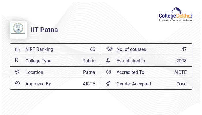 IIT Patna Courses & Fees Structure 2024 | Academic Programmes
