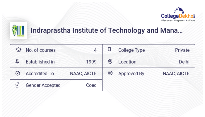 IITM Delhi Admission 2024 - Dates, Form, Online Process, Fees