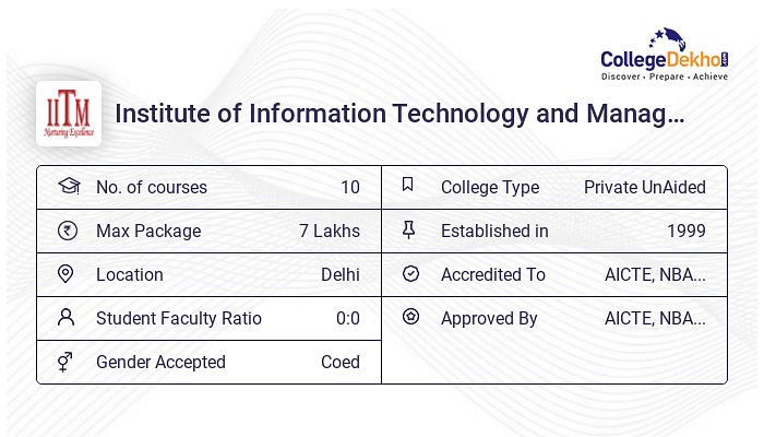 Institute of Information Technology and Management Janakpuri Campus ... Institute of Information Technology and Management Janakpuri Campus ...