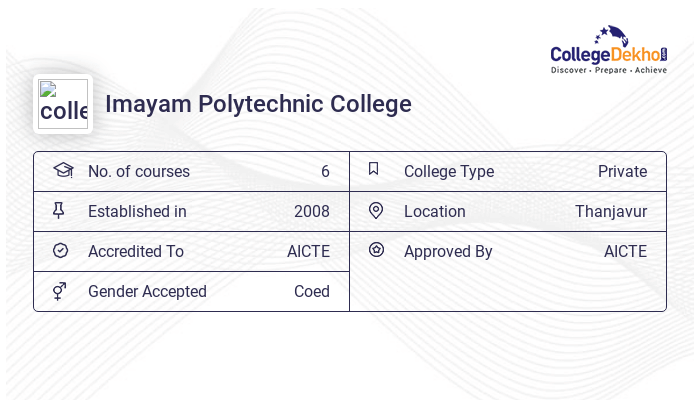 Imayam Polytechnic College - Admission 2024, Fees, Courses, Placement ...