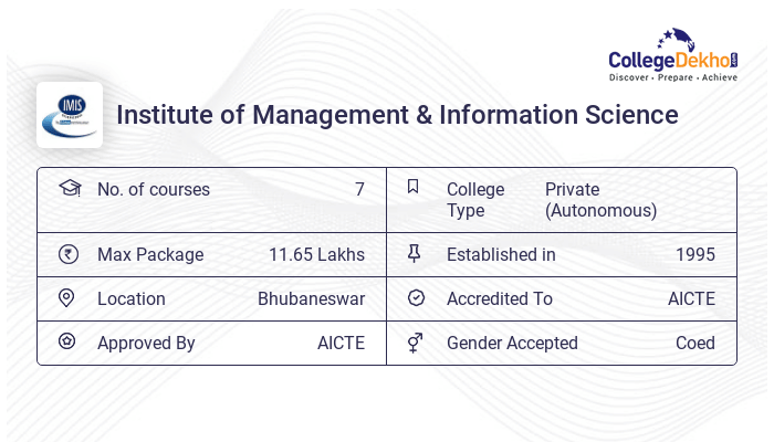 Institute of Management & Information Science, Bhubaneswar - Admission ...
