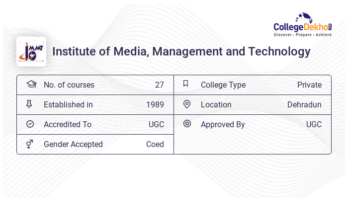 IMMT Dehradun - Admission 2024, Fees, Courses, Placement, Ranking