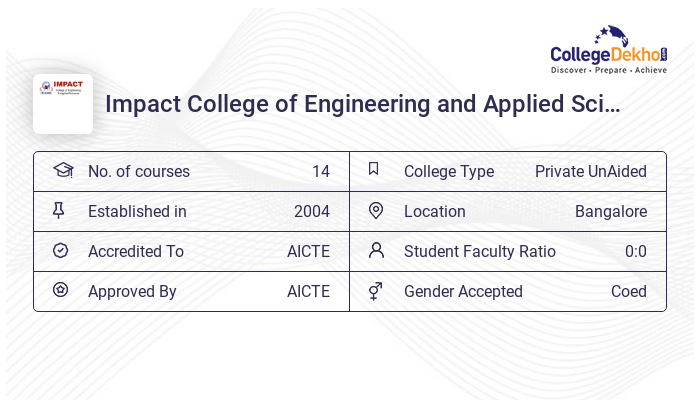 Impact College of Engineering and Applied Sciences, Bangalore ...