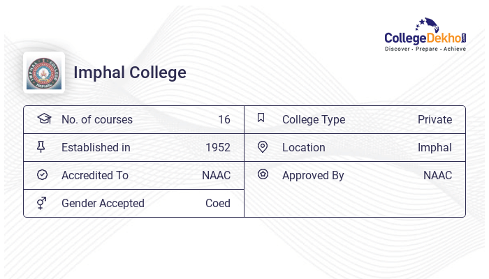 Imphal College - Admission 2024, Fees, Courses, Placement, Ranking