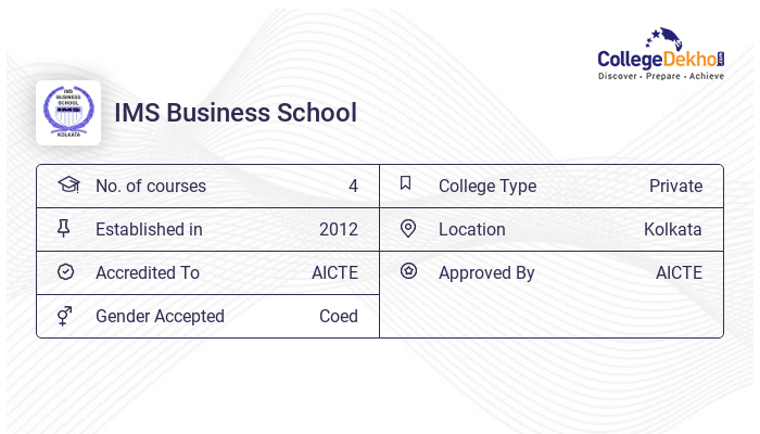 IMS Business School Kolkata Campus Facilities - Hostel Fees, Infrastructure, Address