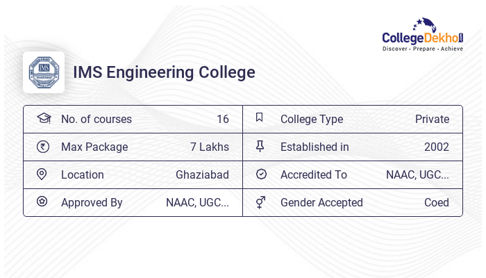 IMS Engineering College Placements 2023 - Average & Highest Package, Percentage