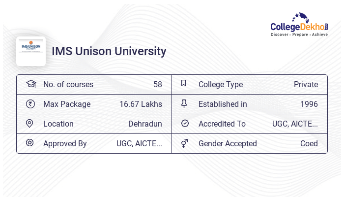 IMS Unison University Fees Structure & Courses List 2024-25