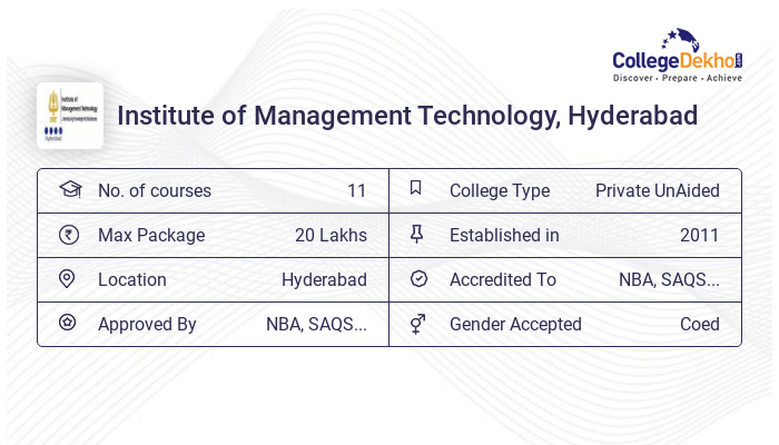 IMT Hyderabad Courses & Fees Structure 2023 - Collegedekho