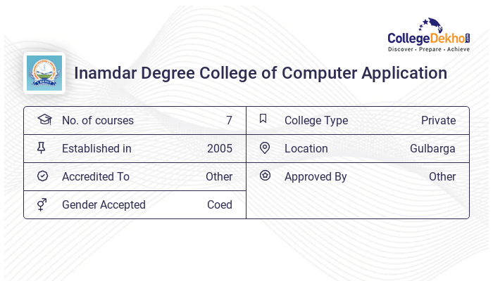 Inamdar Degree College of Computer Application Admission 2024 - Dates ...