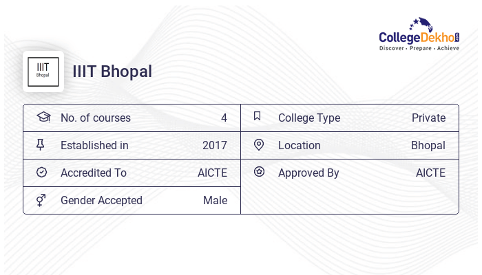 IIIT Bhopal Cut Off 2023, 2022, 2021 - Previous Year's Cutoff List