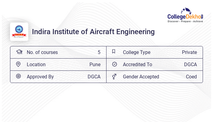 Indira Institute of Aircraft Engineering - 2024 Admission, Fees ...