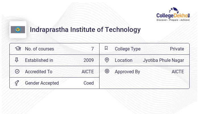 Indraprastha Institute of Technology Admission 2024 - Registration ...