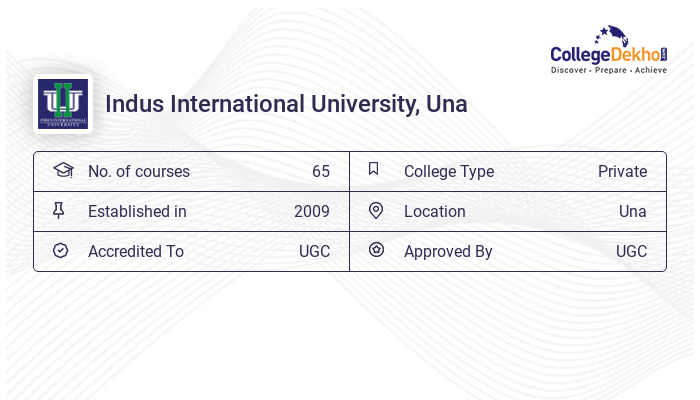 Indus International University, Una Reviews & Rating - Student, Faculty ...
