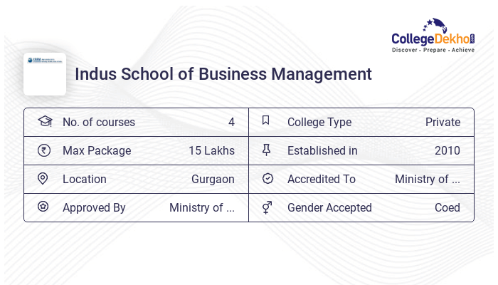 ISBM Gurgaon Admission 2024 - Dates, Form, Online Process, Fees