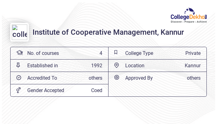 Institute of Cooperative Management (ICMK), Kannur Fees Structure ...