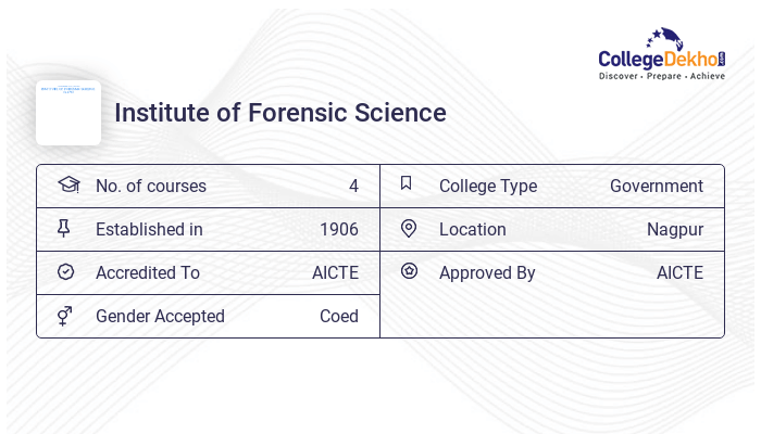 Institute of Forensic Science Fees Structure & Courses List 2024-25